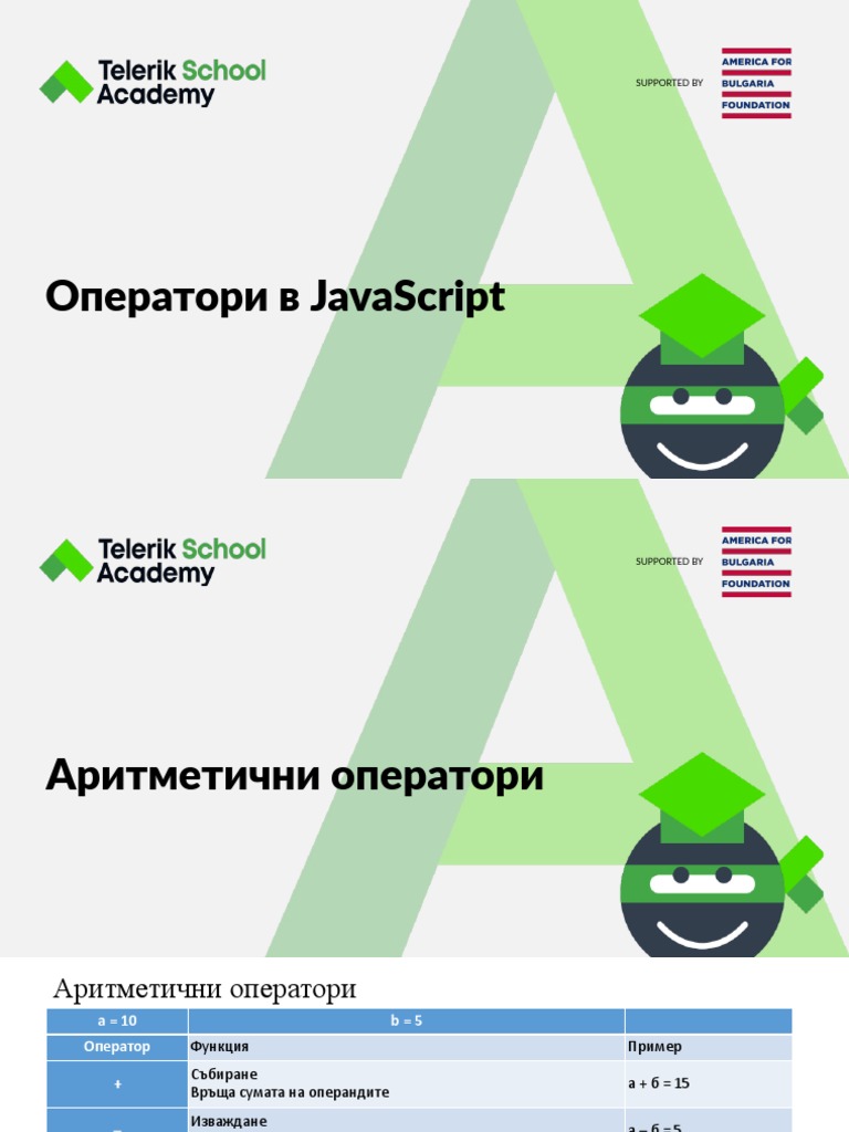 Оператори в JS | PDF