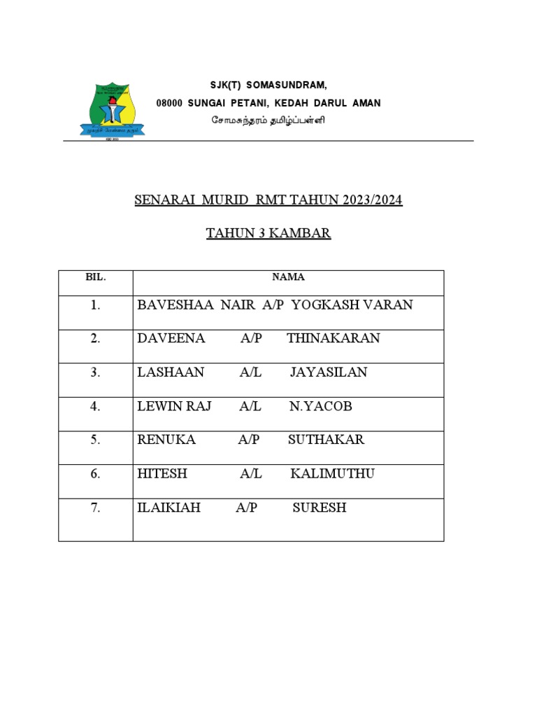 SJK (T) Somasundram, 08000 Sungai Petani, Kedah Darul Aman | PDF