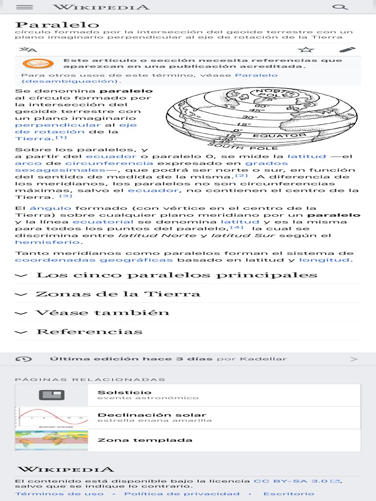 Paralelo: Los Cinco Paralelos Principales Zonas de La Tierra Véase ...