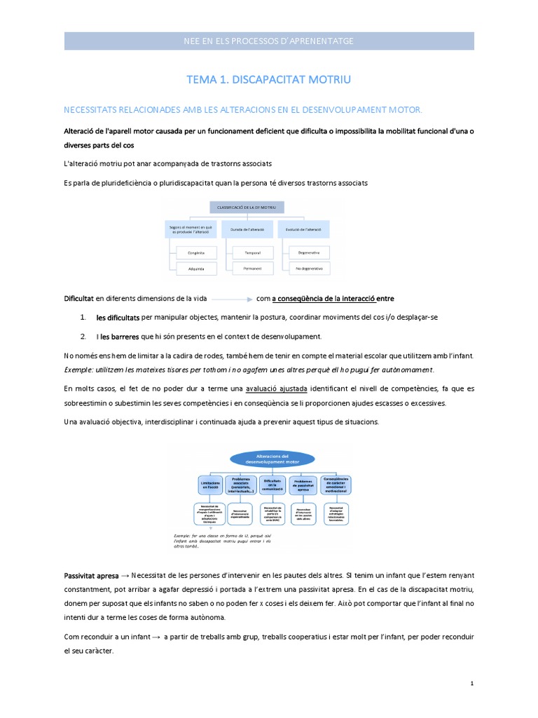 Apunts Part 2 | PDF Apunts Part 2 | PDF