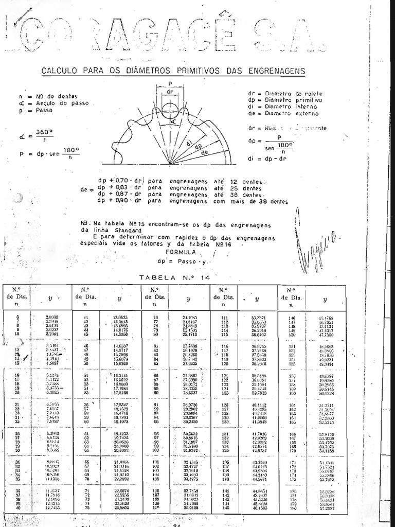 Engrenagem de Rolos - Calculo e Tabelas | PDF
