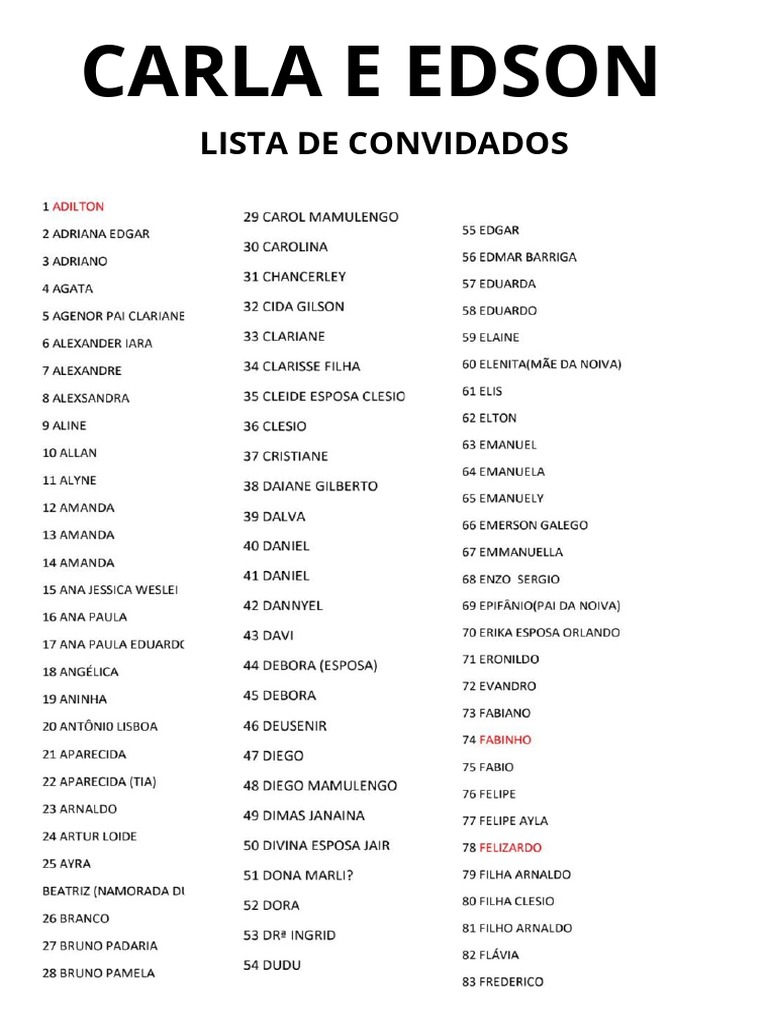 Lista De Convidados Pdf