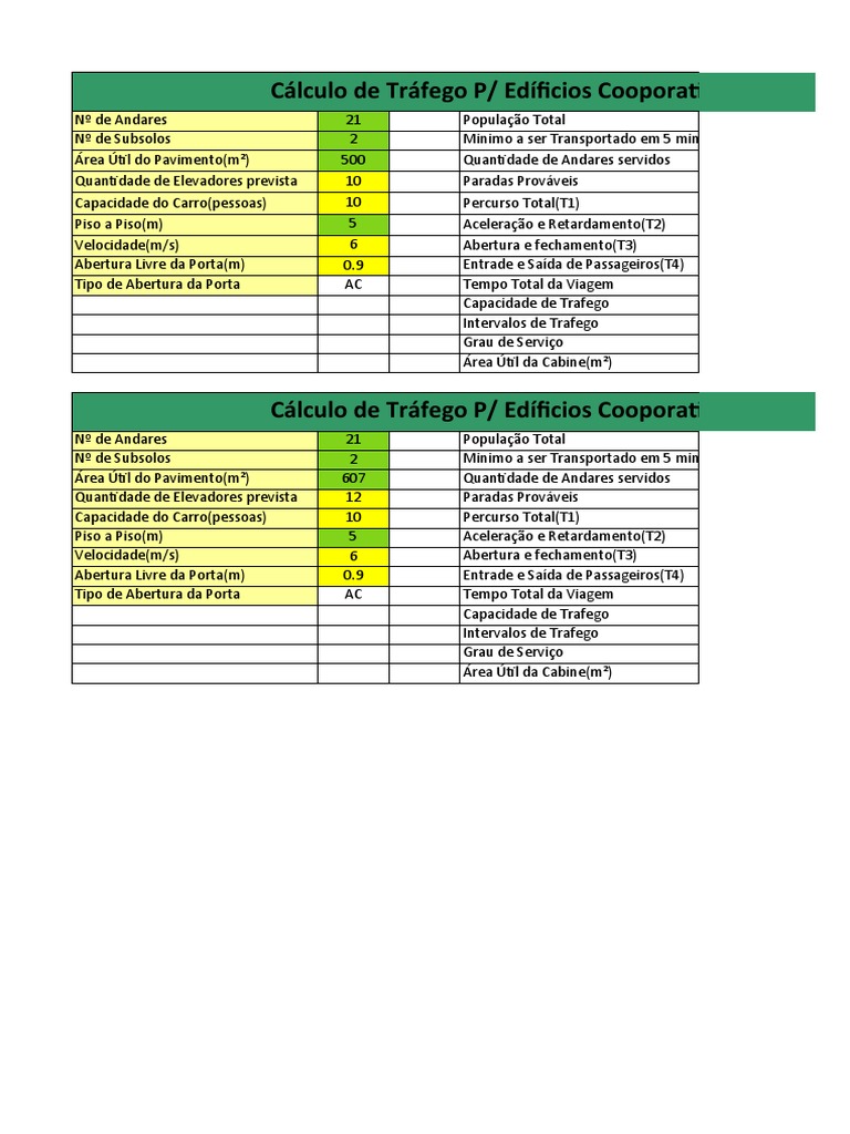 Cálculo de Tráfego P/ Edíficios Cooporativos de Única Entidade NBR 5665 | PDF