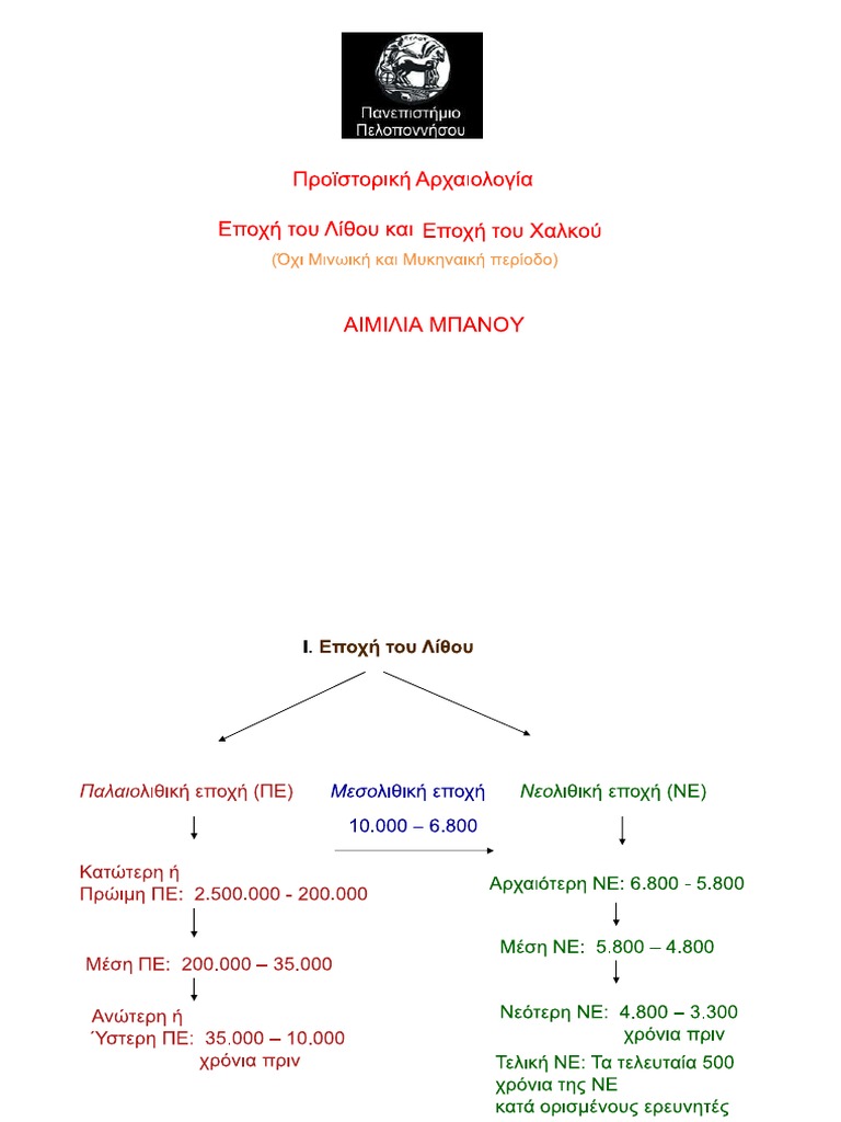 ΠΡΟΪΣΤΟΡΙΚΗ ΑΡΧΑΙΟΛΟΓΙΑ. ΕΠΟΧΗ ΤΟΥ ΛΙΘΟΥ ΚΑΙ ΕΠΟΧΗ ΤΟΥ ΧΑΛΚΟΥ ΑΙΜΙΛΙΑ ...