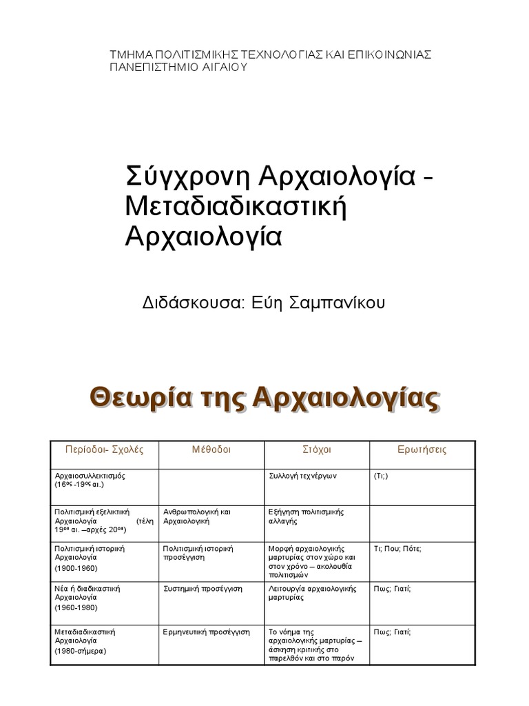 Σύγχρονη Αρχαιολογία - Μεταδιαδικαστική Αρχαιολογία Εύη Σαμπανίκου ...