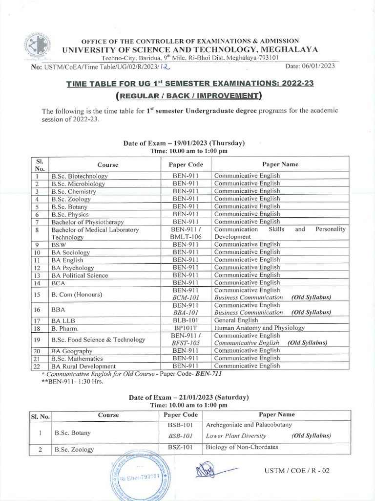 Ug 1ST Sem Exam Time Table 2022-23 | PDF