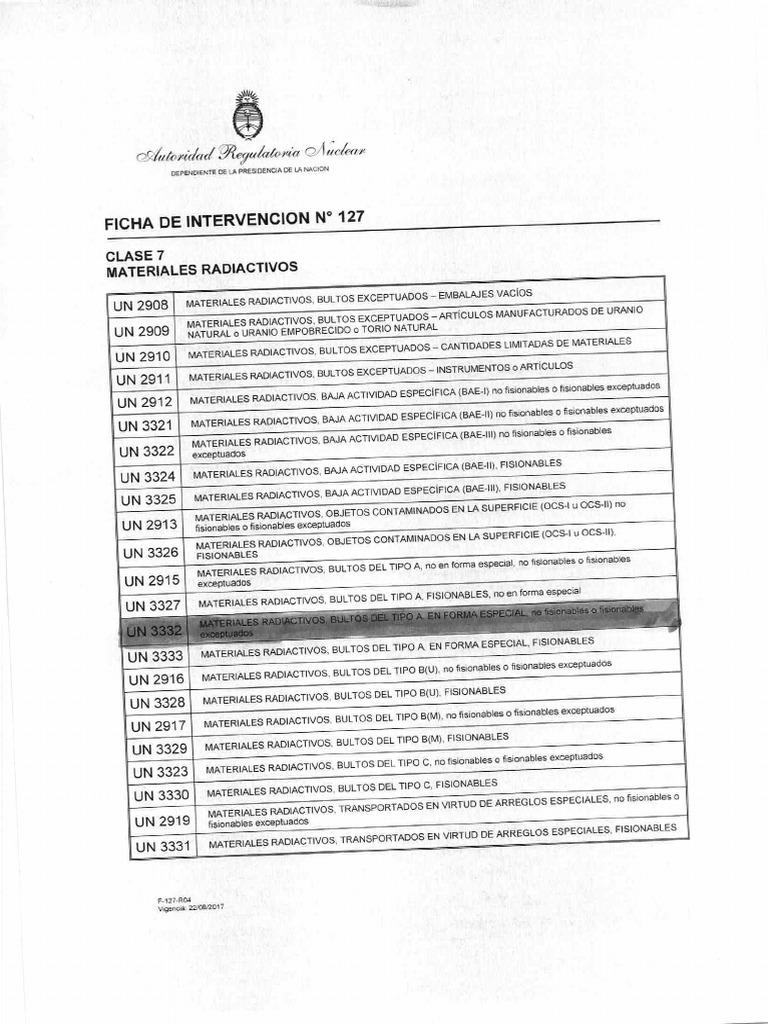 f-127-r04 - Ficha - Intervencion - 127 . | PDF