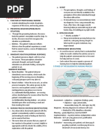 Unbound Medicine Drug Card PDF | PDF