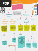 Algoritmo First-Come-First-Served (FCFS) | PDF | Unidad Central de ...