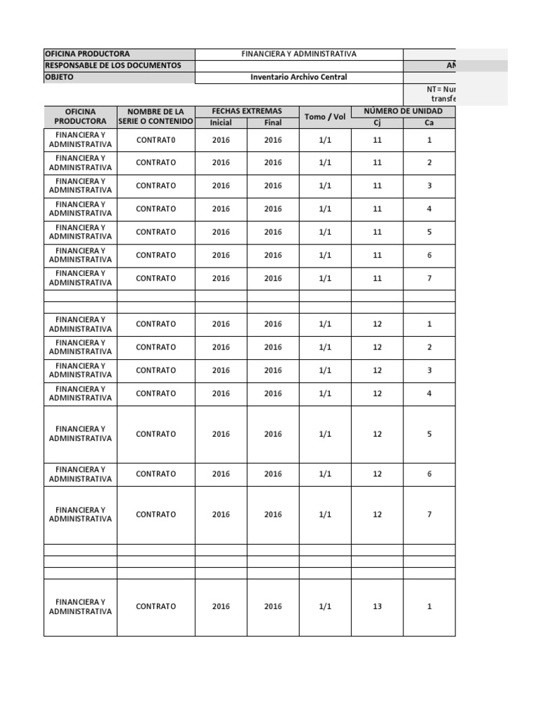 Formato Inventario Guia | PDF