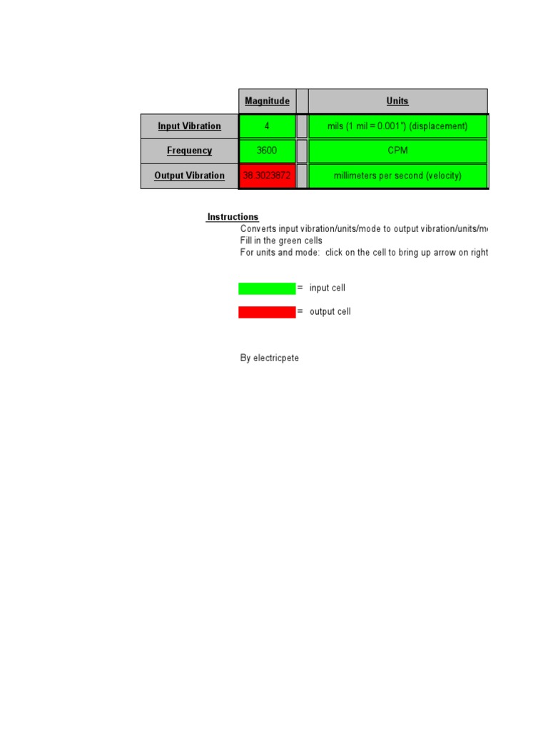 Vibration Unit Conversion Guide | PDF