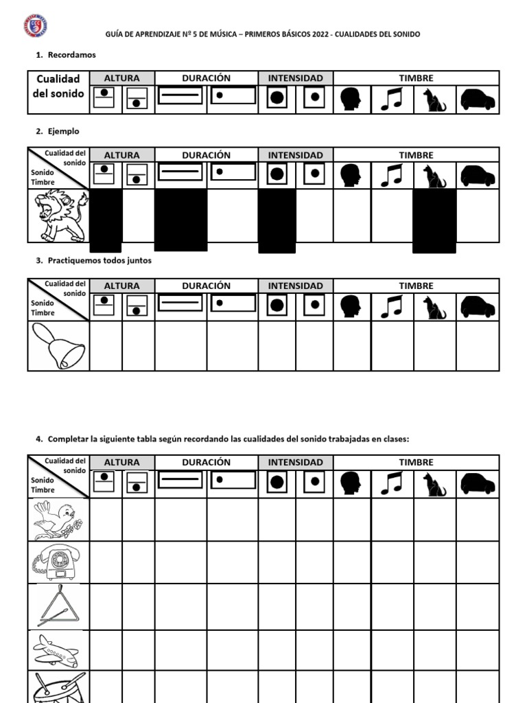 Exploring the Qualities of Sound: A Music Guide on Pitch, Duration ...