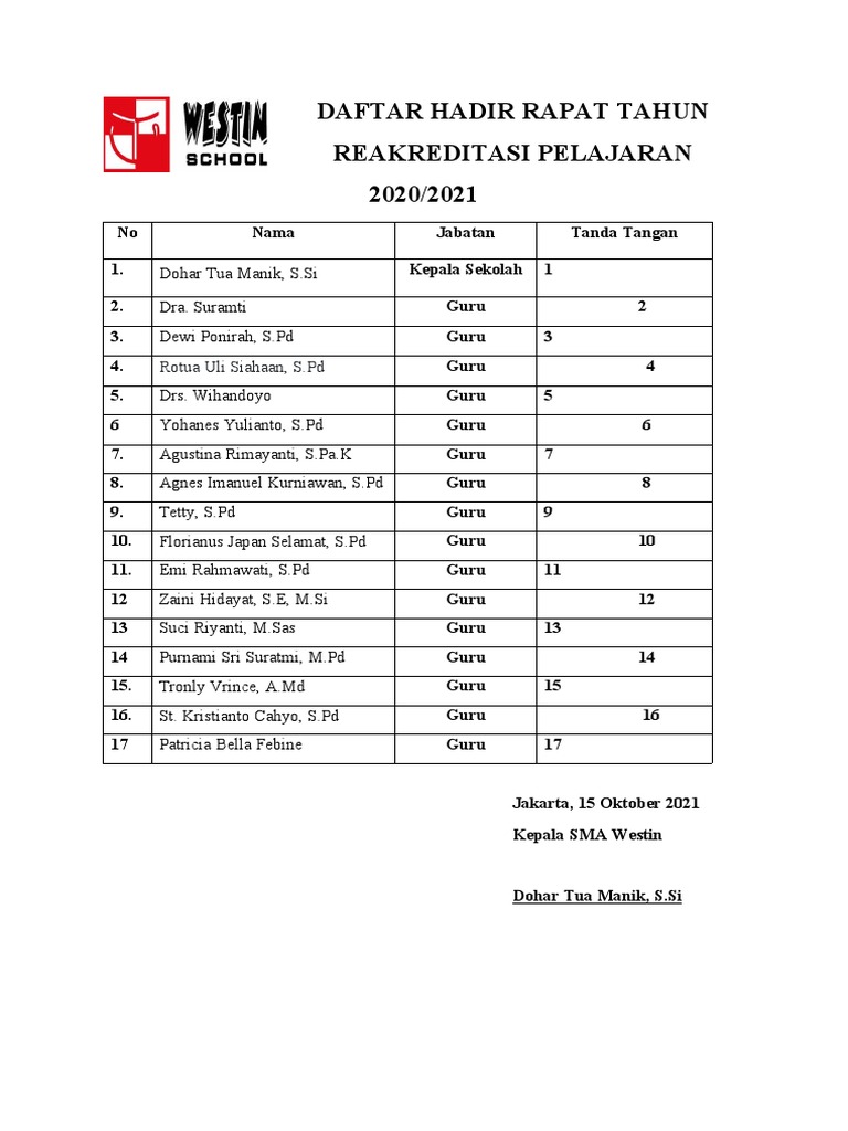 Daftar Hadir Rapat Dinas 2021 | PDF