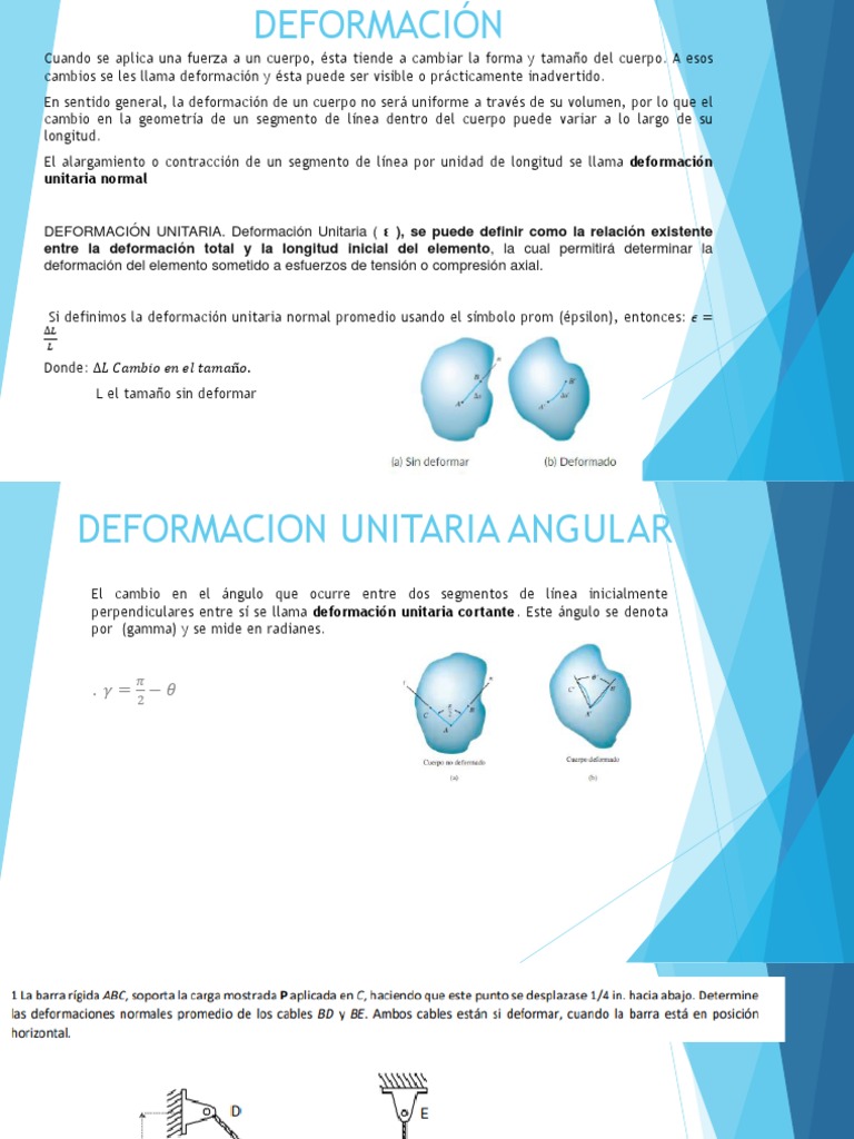 Deformacion Unitaria y Angular | PDF