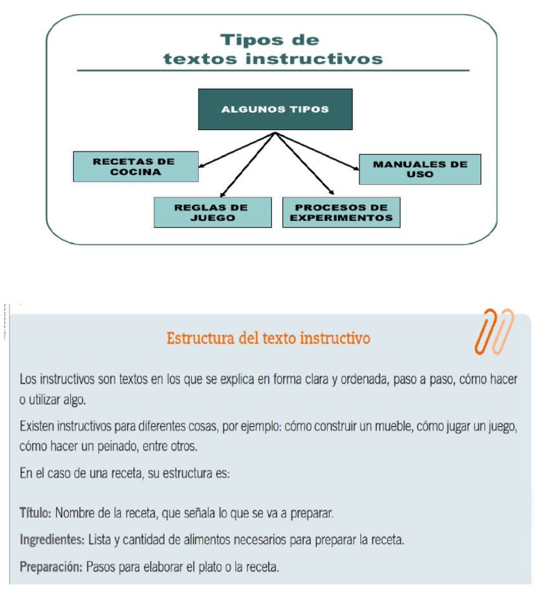 Instructivos | PDF