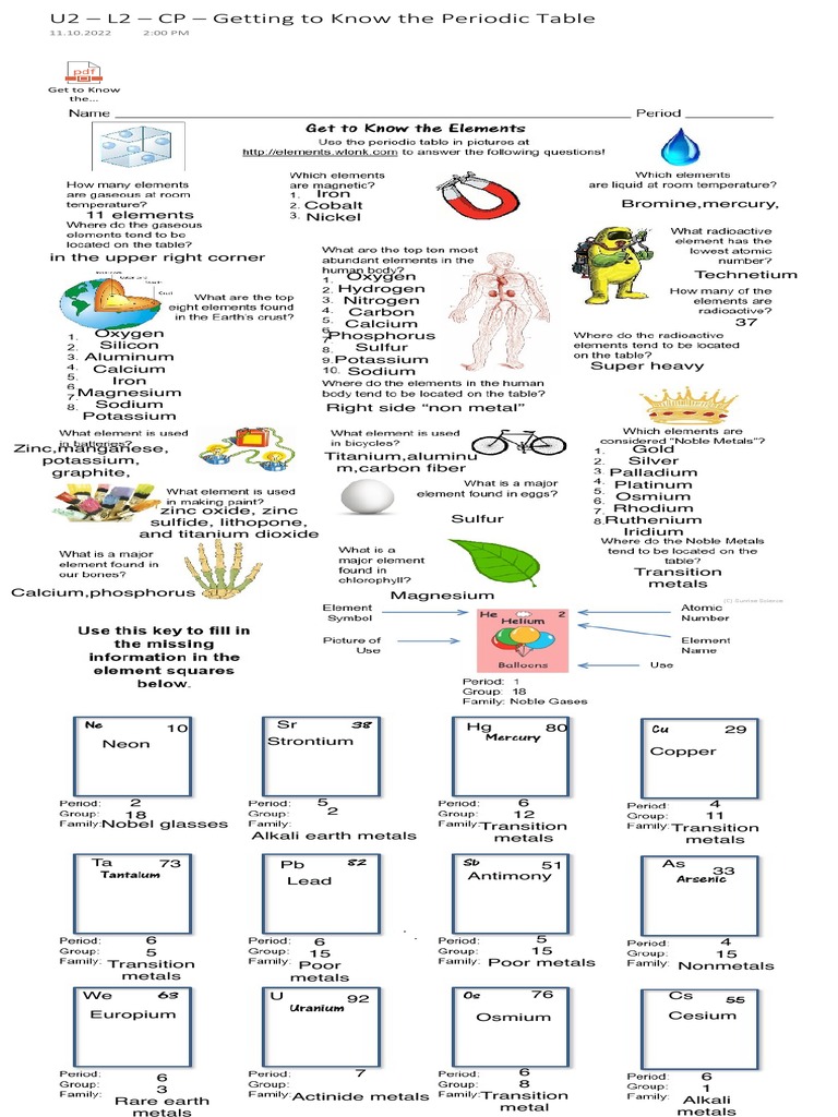 U2 - L2 - CP - Getting To Know The Periodic Table | PDF | Metals | Oxide