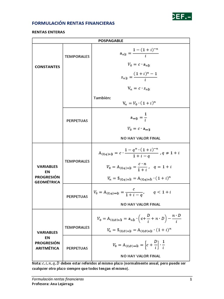 Rentas financieras fórmulas | PDF | Matemáticas | Aritmética