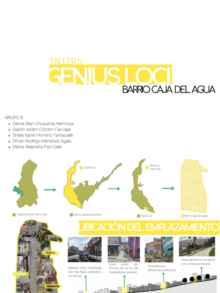 Ejemplos de Genius Loci en Arquitectura | PDF