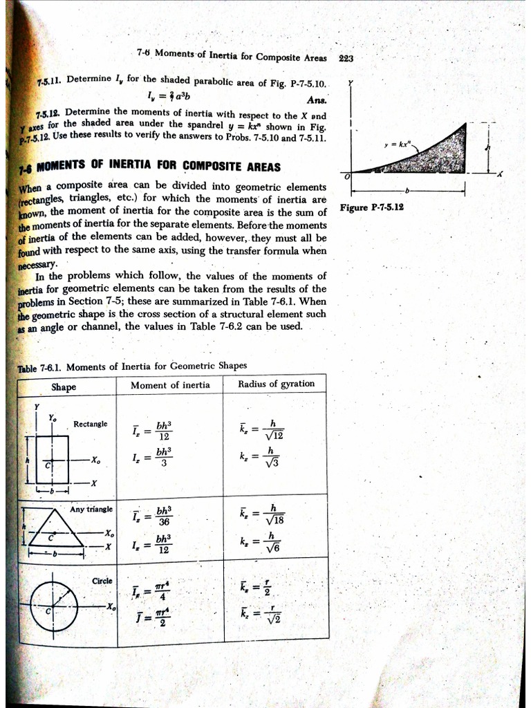 Moments of Inertia of Common Shapes | PDF
