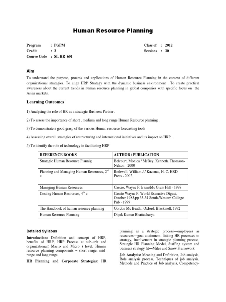 Human Resource Planning | Human Resource Management | Strategic Management