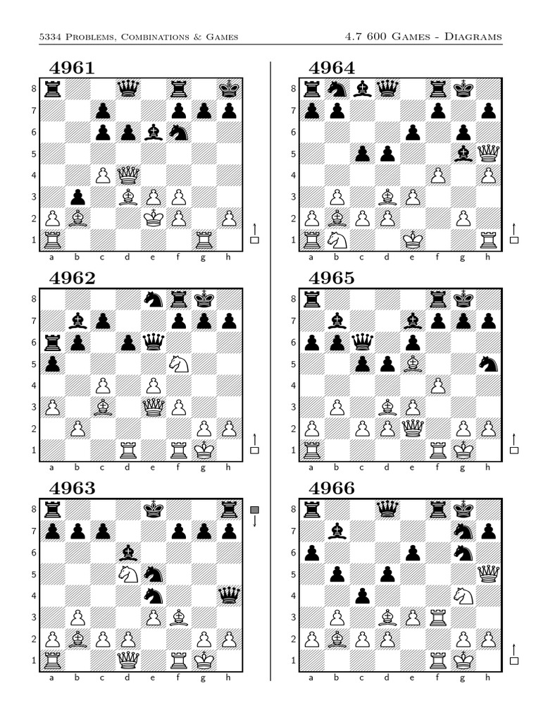 Chess How To Attack On Castled King | PDF