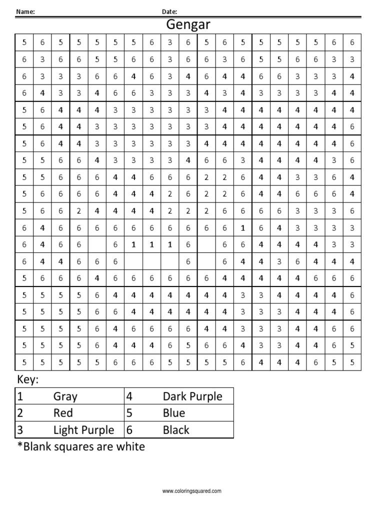 Gengar Color Chart and Ratings | PDF | Cooking, Food & Wine