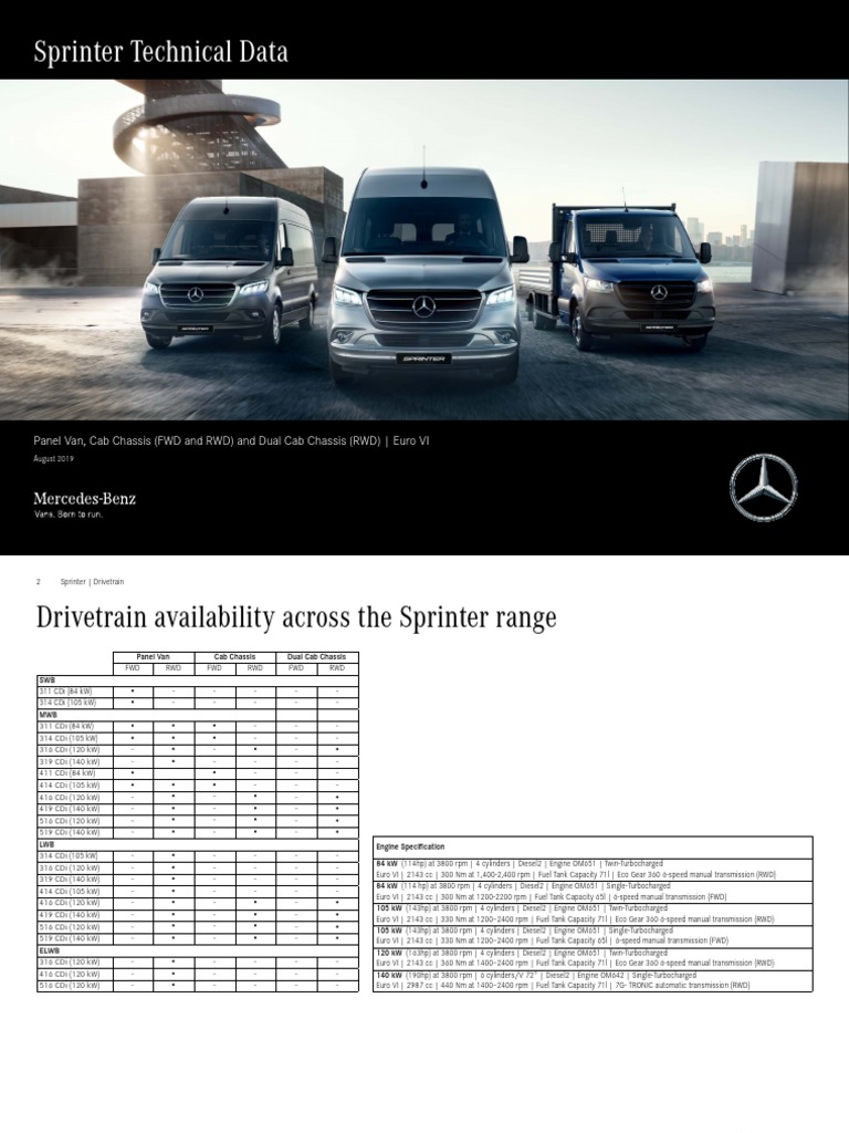 Sprinter_VS30_TechData_July2019.pdf | PDF | Vehicles | Transportation Engineering