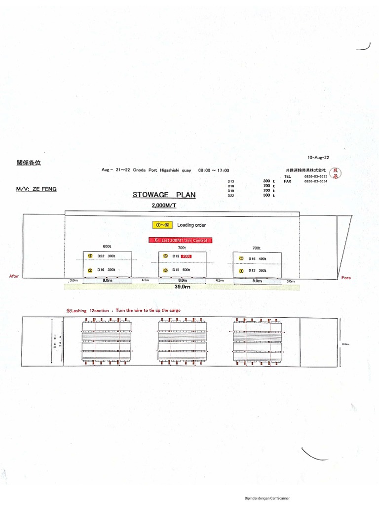 Stowage Plan | PDF