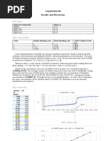 Kjeldahl Method | PDF | Titration | Chemistry