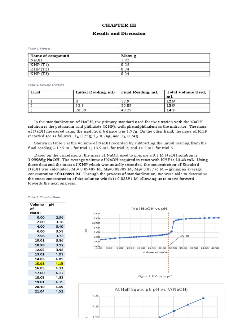 CHAPTER III Anachem | Download Free PDF | Chemistry | Titration