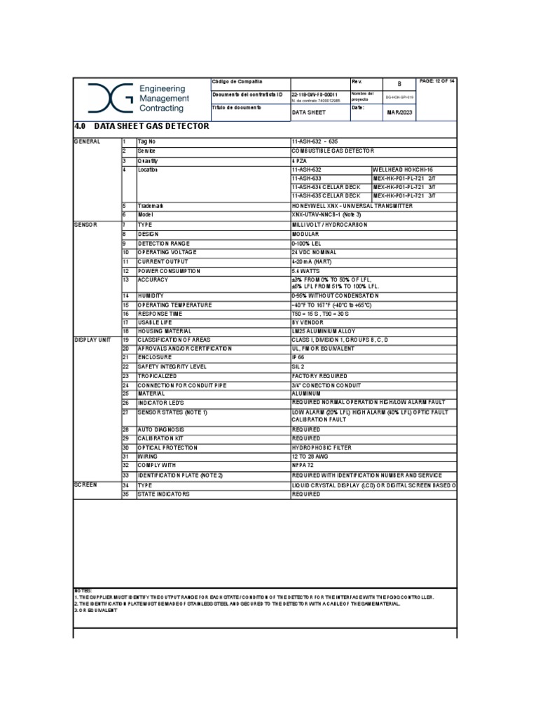 940300000216 - HONEYWELL DATA SHEET GAS DETECTOR | PDF