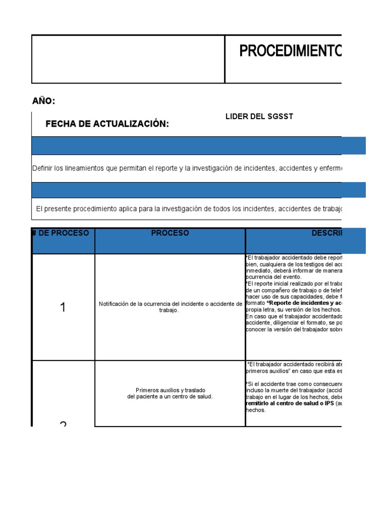 Procedimiento Atel | PDF