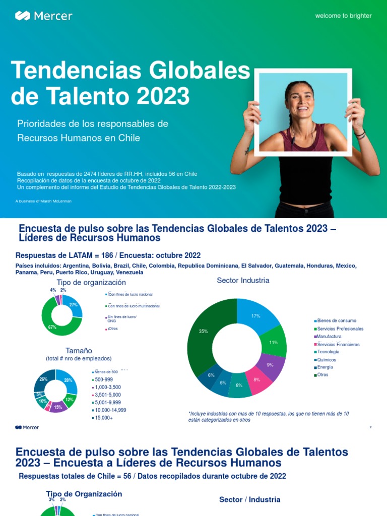 Tendencias Globales de Talento 2023 | PDF | Gestión de recursos humanos | Inflación