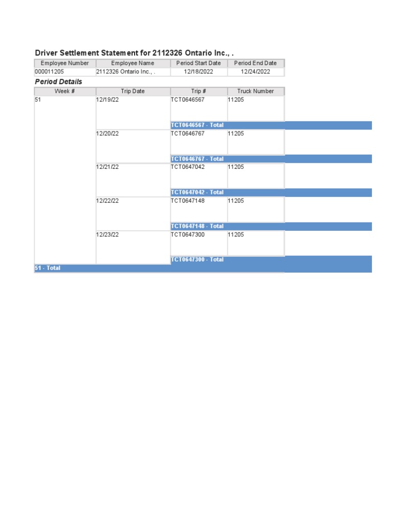 Driver Settlement Statement For 2112326 Ontario Inc., .: Period Details ...