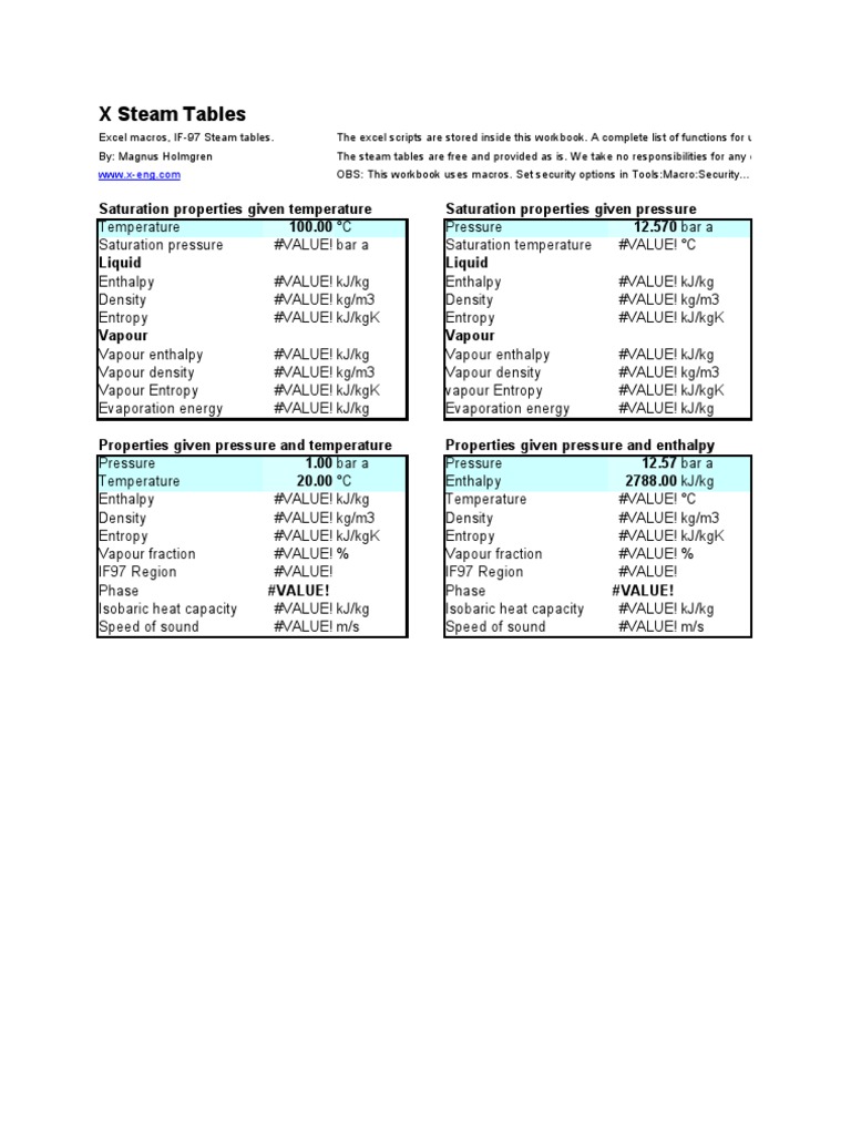 Steam Charts | PDF | Enthalpy | Physical Universe