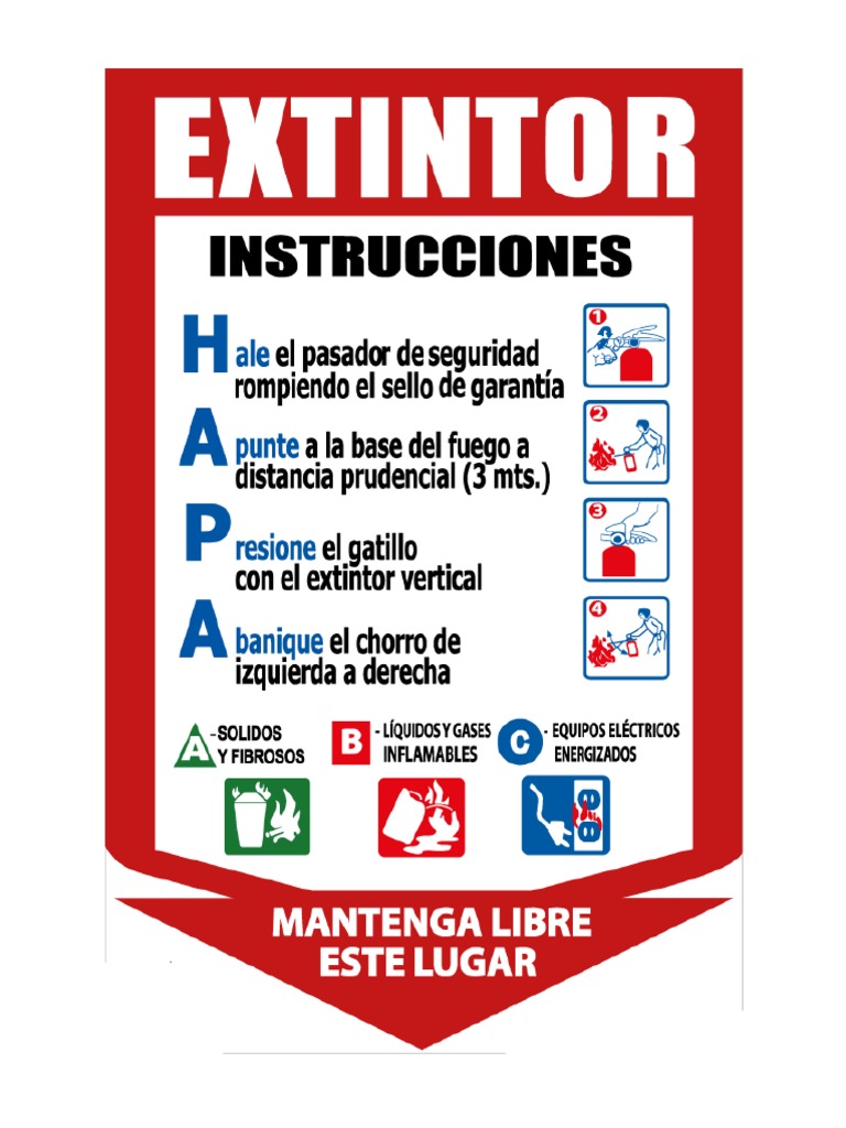 Letrero Extintor | PDF