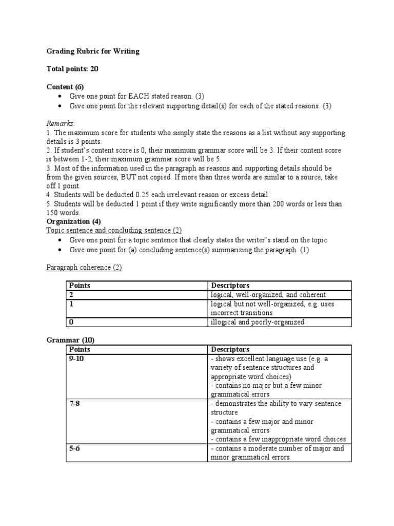 Grading Rubric For Writing Total Points: 20 Content (6) : Remarks | PDF