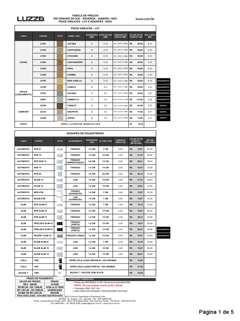 Tabela Luzzo RS02 - Jan 23 PDF | PDF