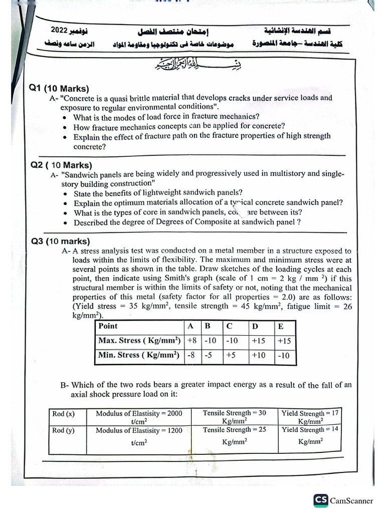 امتحان ميد تيرم 2022 | PDF
