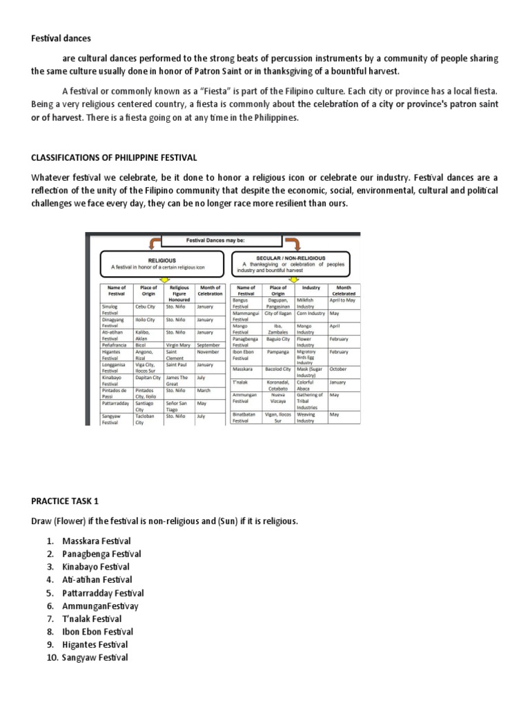 Festival Dances Mapeh 9 Activity | PDF