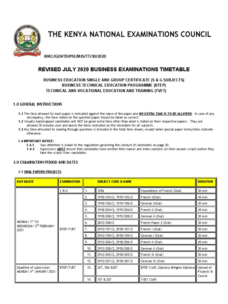 The Kenya National Examinations Council: Revised July 2020 Business ...