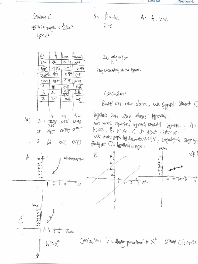 Phys121 Lab1 PDF | PDF