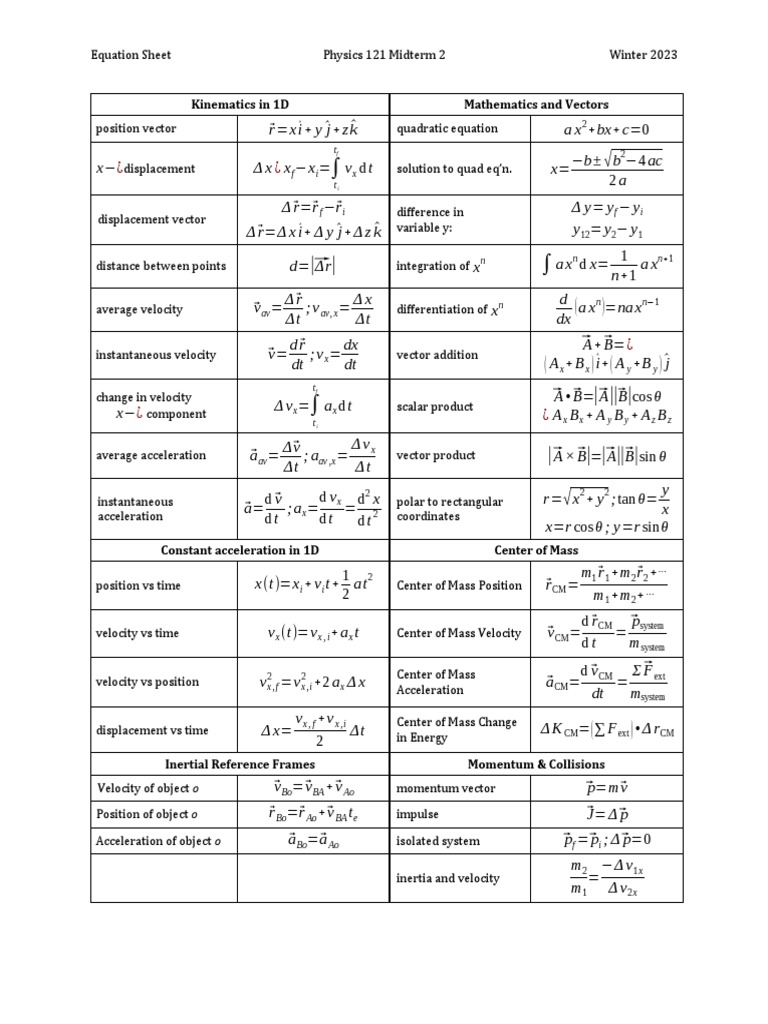 121 Wi23 EquationSheet MT2 | PDF | Velocity | Acceleration