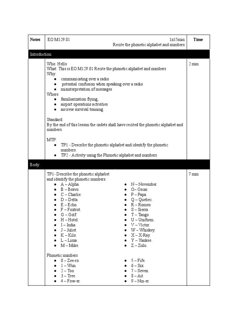 Recite The Phonetic Alphabet and Numbers | PDF | Radio | Military ...