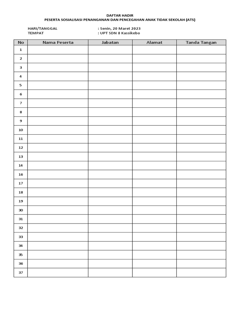 DAFTAR HADIR Sosialisasi ATS | PDF