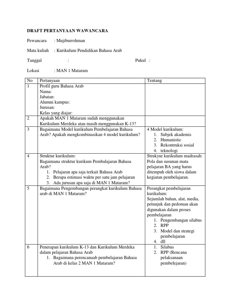 Draft Pertanyaan Wawancara | PDF