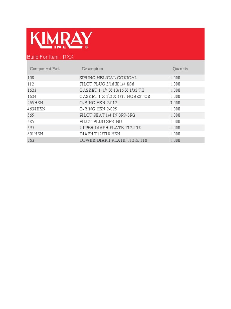 Kimray Kit RXX | PDF