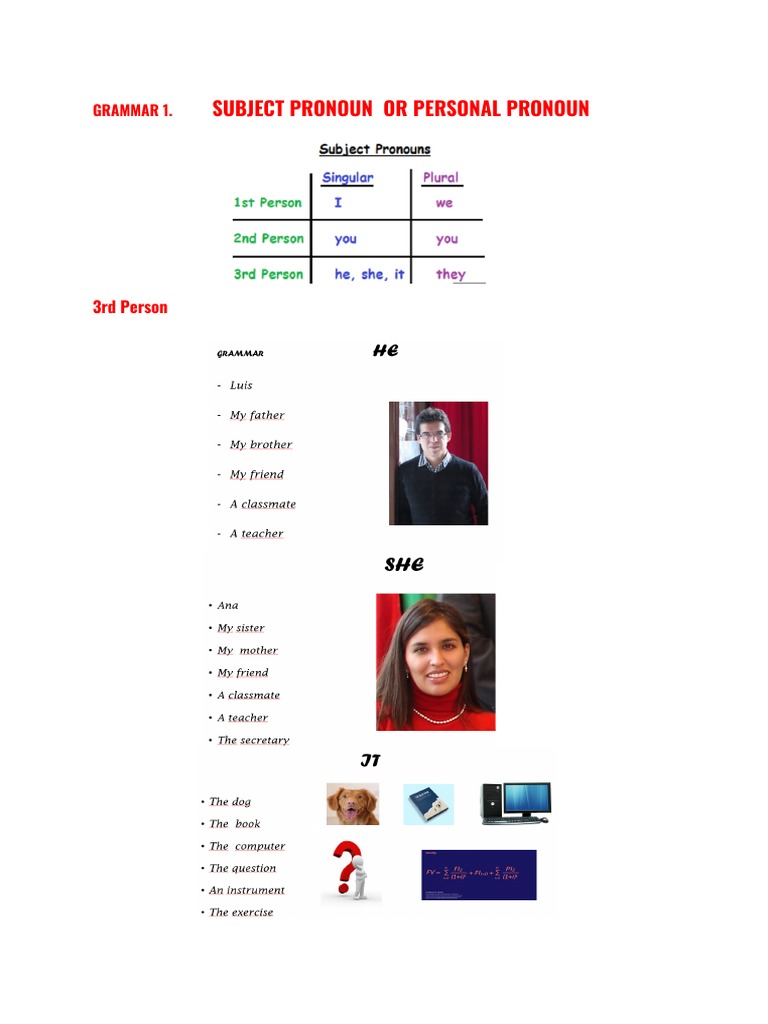 Grammar Subject Pronoun & Verb To Be | PDF | Pronoun | Morphology