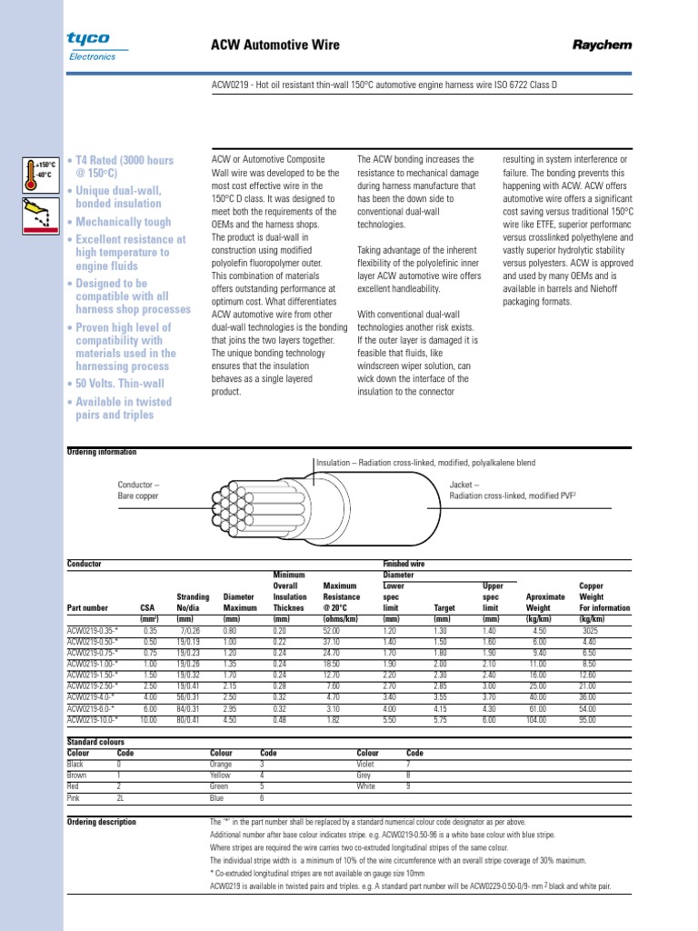 Acw 0219 | PDF | Insulator (Electricity) | Wire