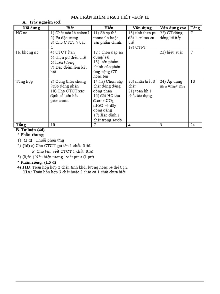 Ma Tran KT Giua Ki 2 - Lop 11 22-23 | PDF